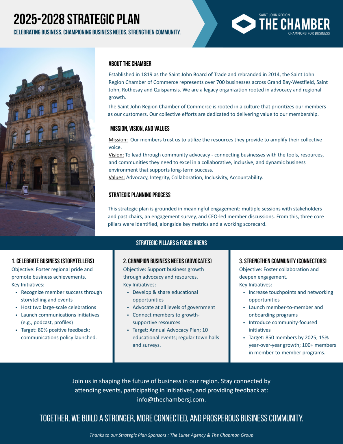 Strategic Plan Poster 2025-2028 | The Chamber Saint John Region